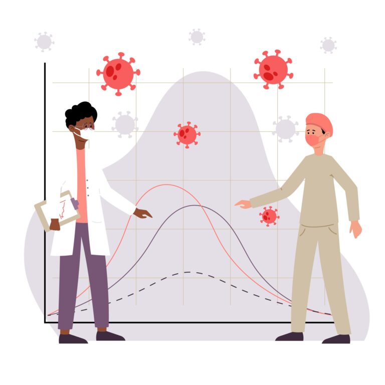 Define Sensitivity and Specificity | Free Diagnostic Accuracy ...